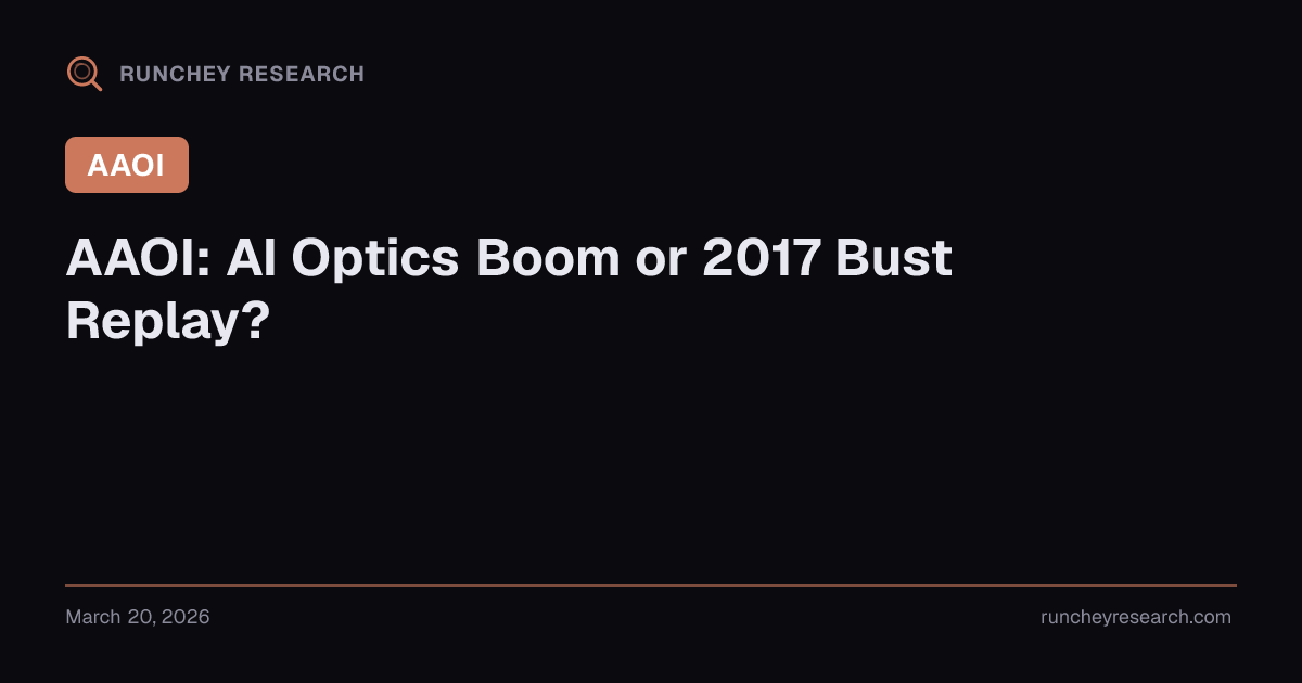 Applied Optoelectronics (AAOI): $456M Revenue, $1B Projected, 10x ...