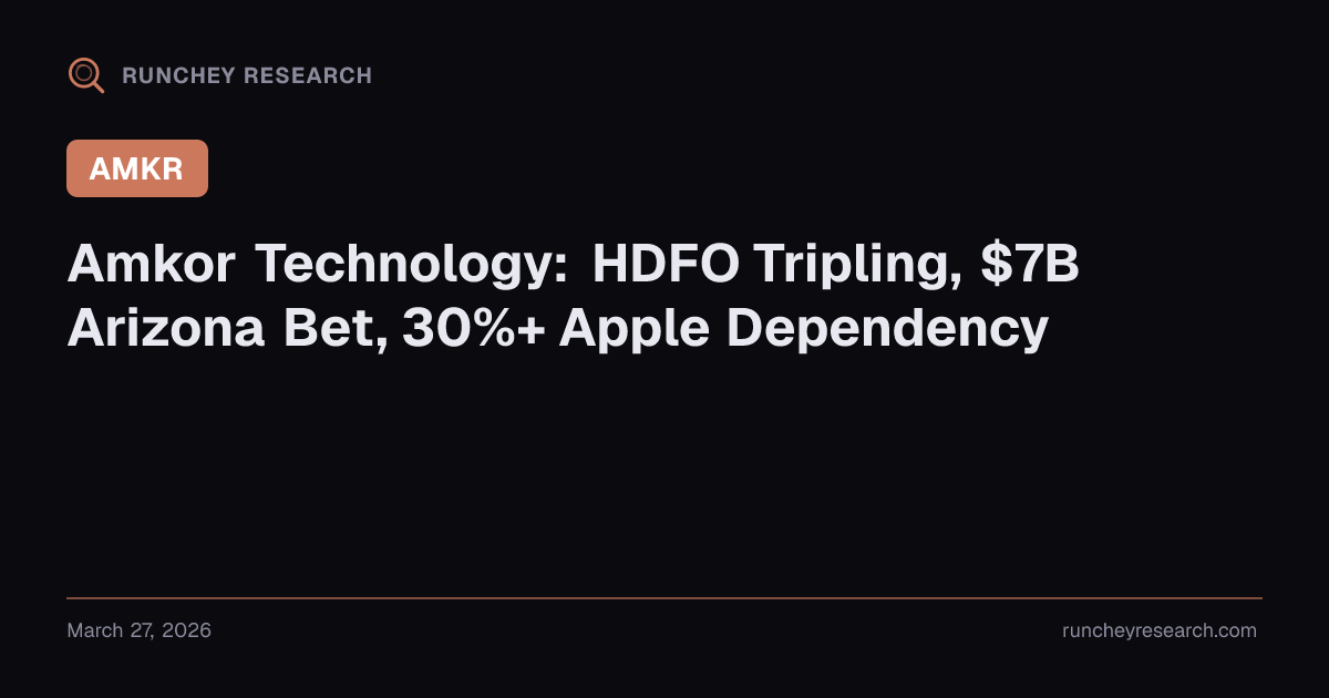 Amkor Technology: HDFO Tripling, $7B Arizona Bet, and 30%+ Apple ...