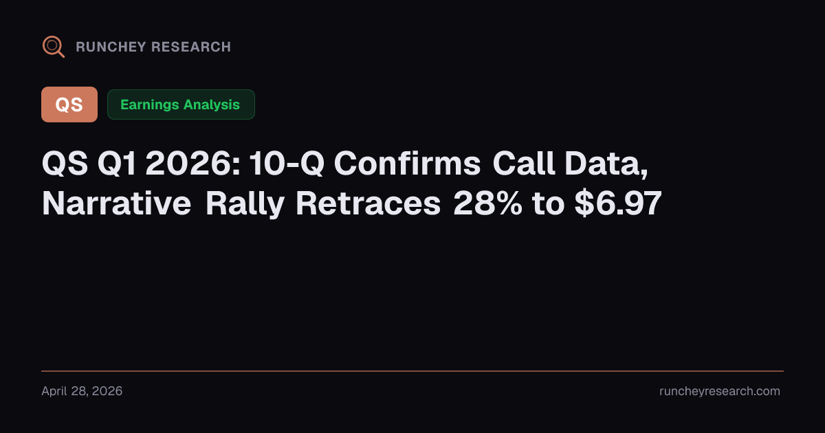 QS Q1 2026: 10-Q Confirms Call Data, Narrative Rally Retraces 28% to $6 ...